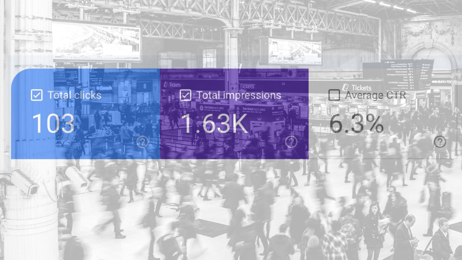 How to Measure What Truly Matters in Your Marketing Campaigns